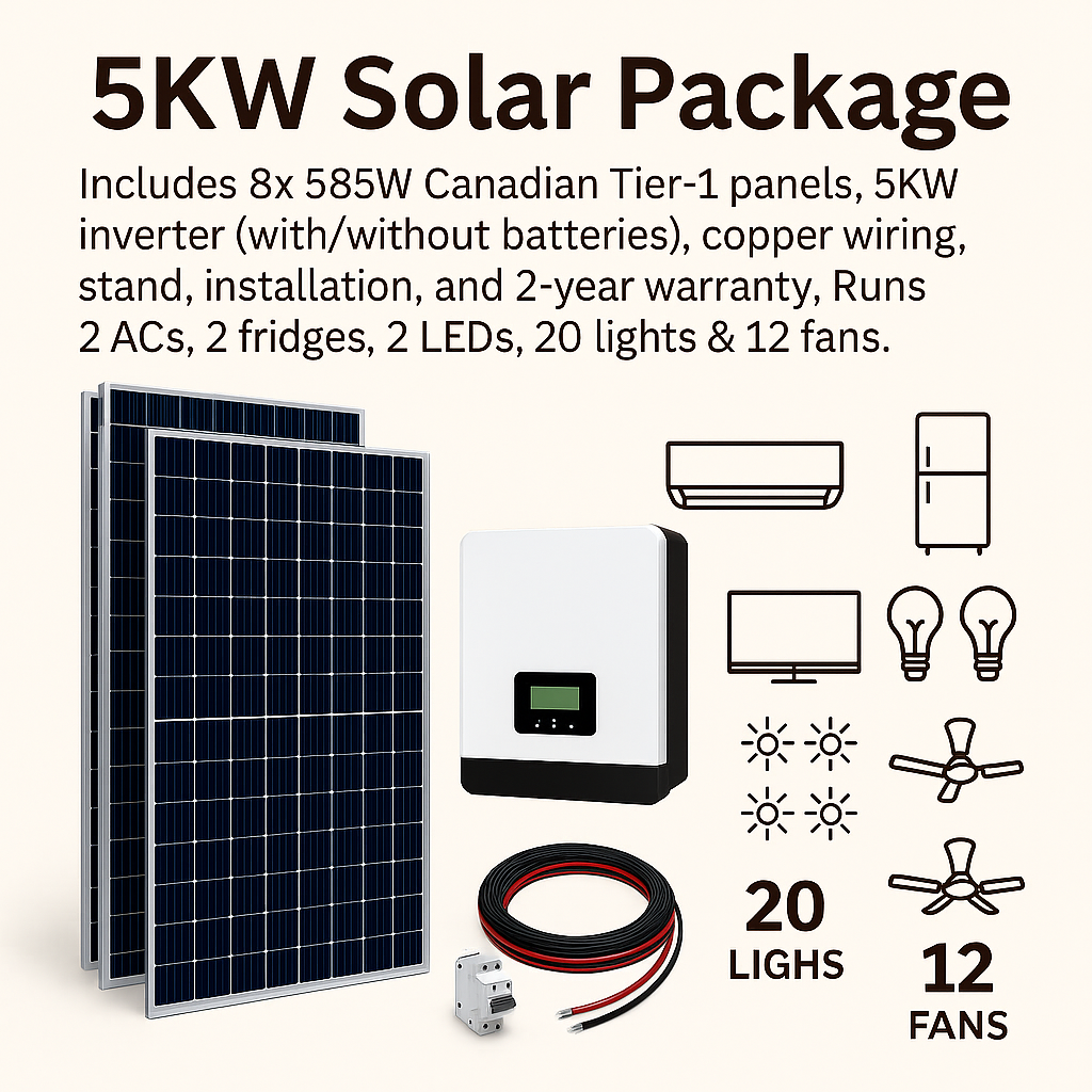 Best 5kW Solar System Package Pakistan - Affordable Energy